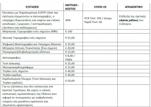 ΠΡΟΣΦΟΡΑ ΑΠΟ ΤΟ ΙΑΤΡΙΚΟ ΚΕΝΤΡΟ ΠLAΤΟΝ ΔIAGNOSIS | Οι Άγιοι Πάντες